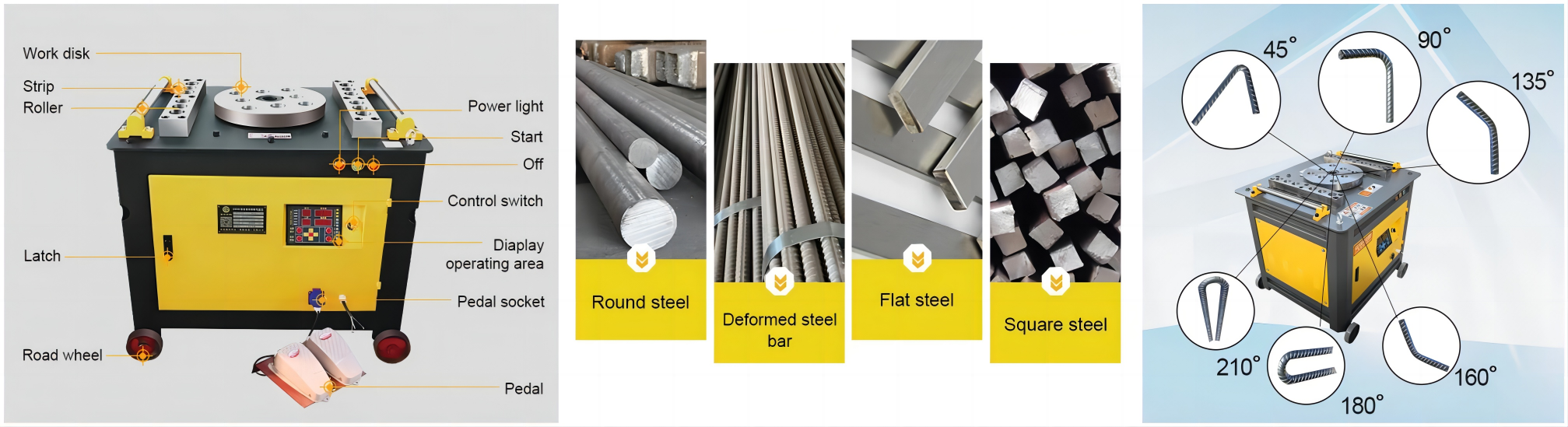 GW60-2 Manual Round Bar Bender - Precision Bending for Round Bars and ...